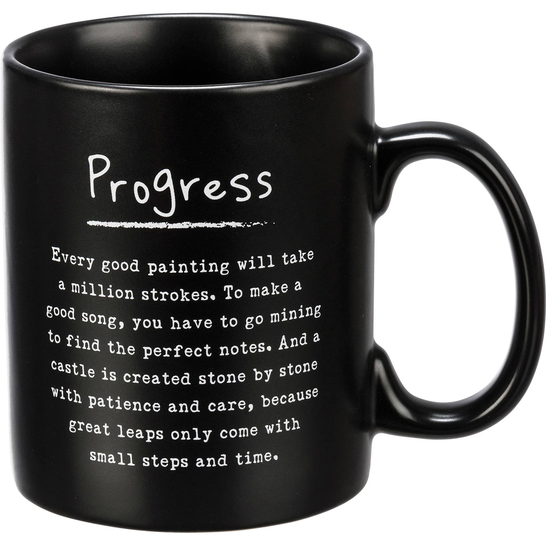 Progress Mug – PortsmouthHistoryShop